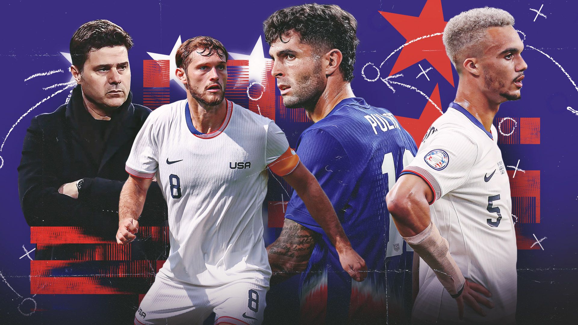 Talking tactics: By empowering Christian Pulisic, stresssing spacing and movement, something ...